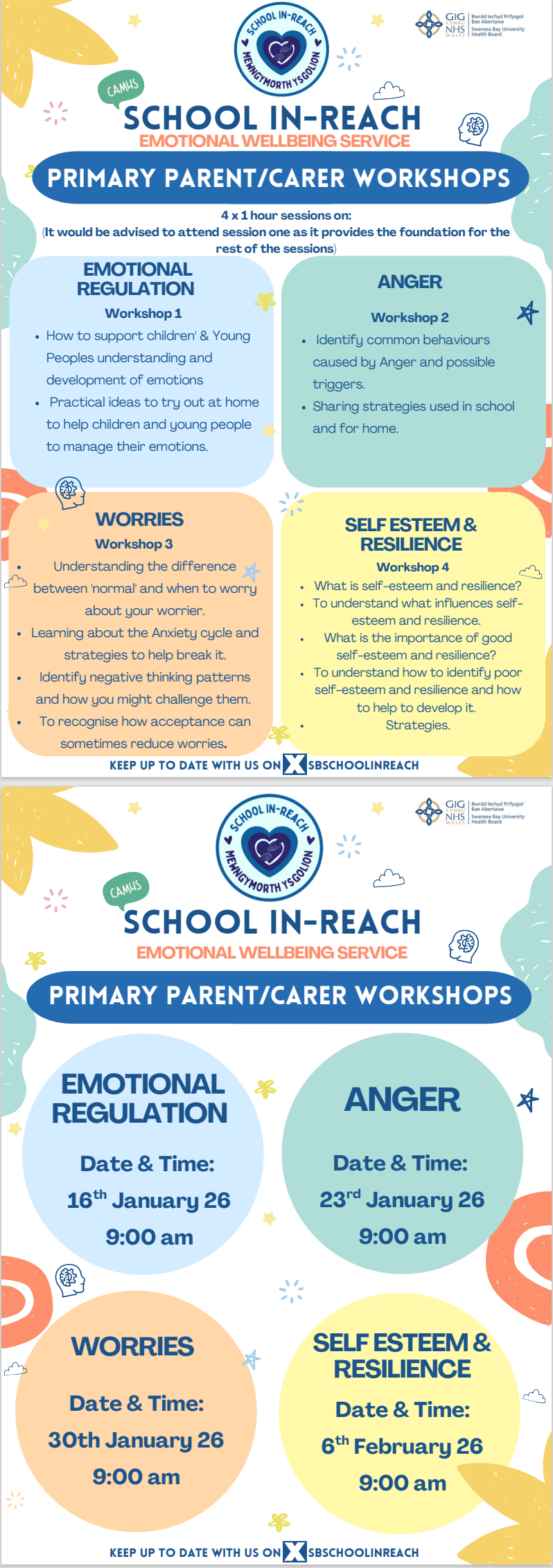 October 2025 – Baglan Primary School