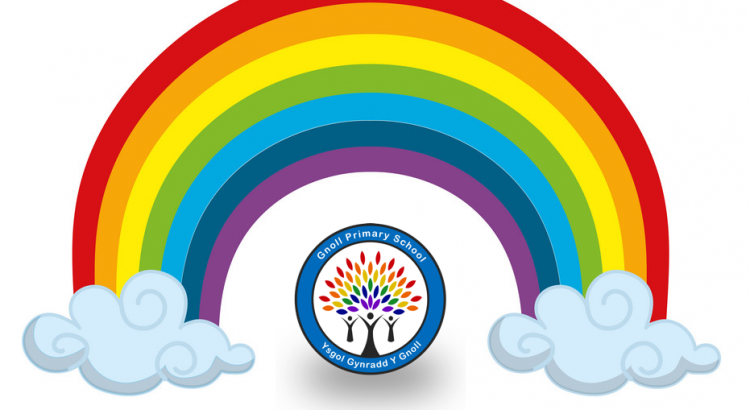Gnoll Wellbeing Thrive Team – Gnoll Primary School