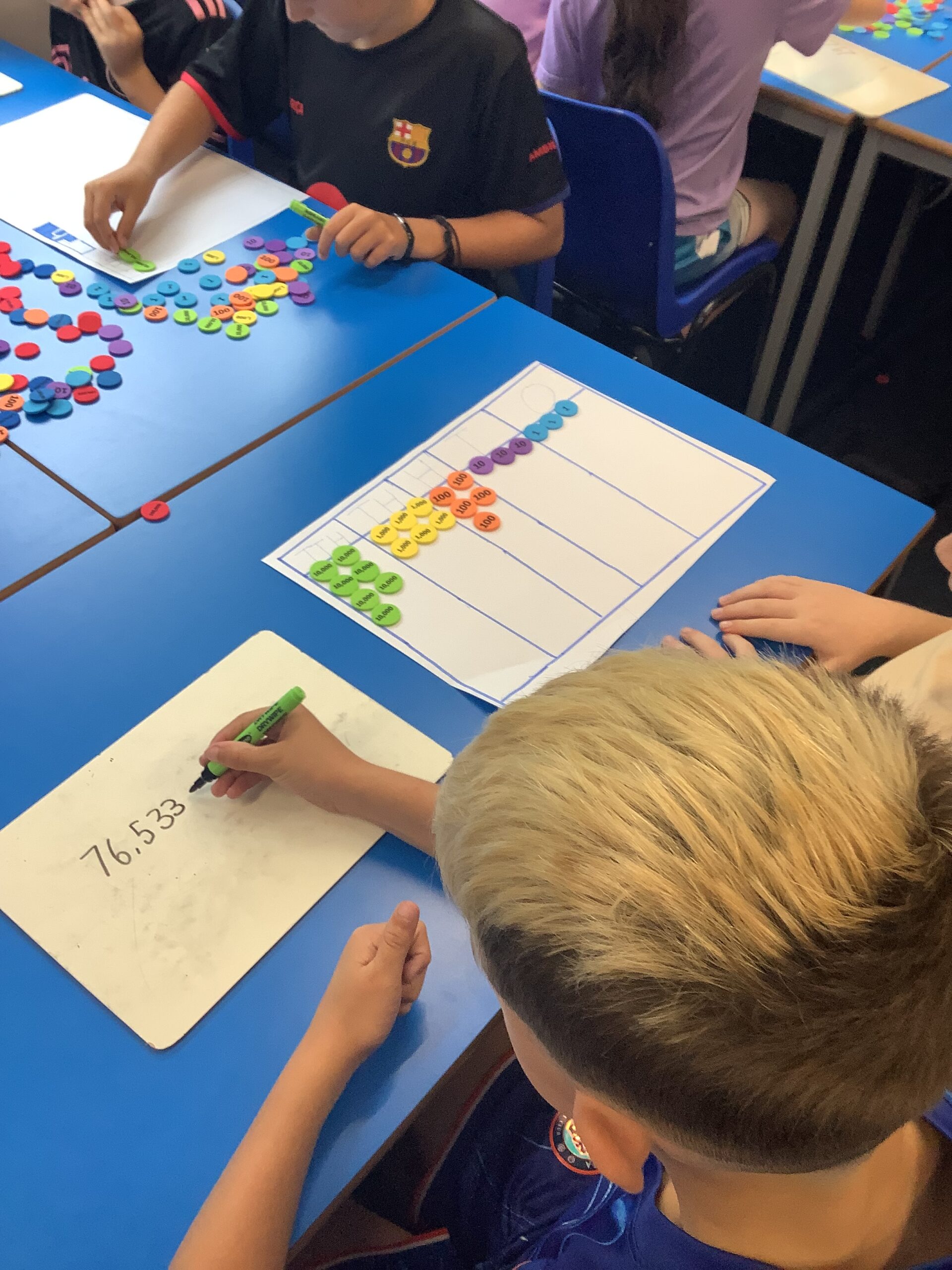 Place Value Year 6 – Tonnau Primary School