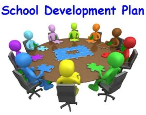 School Development Plan – richmond-park-primary-school