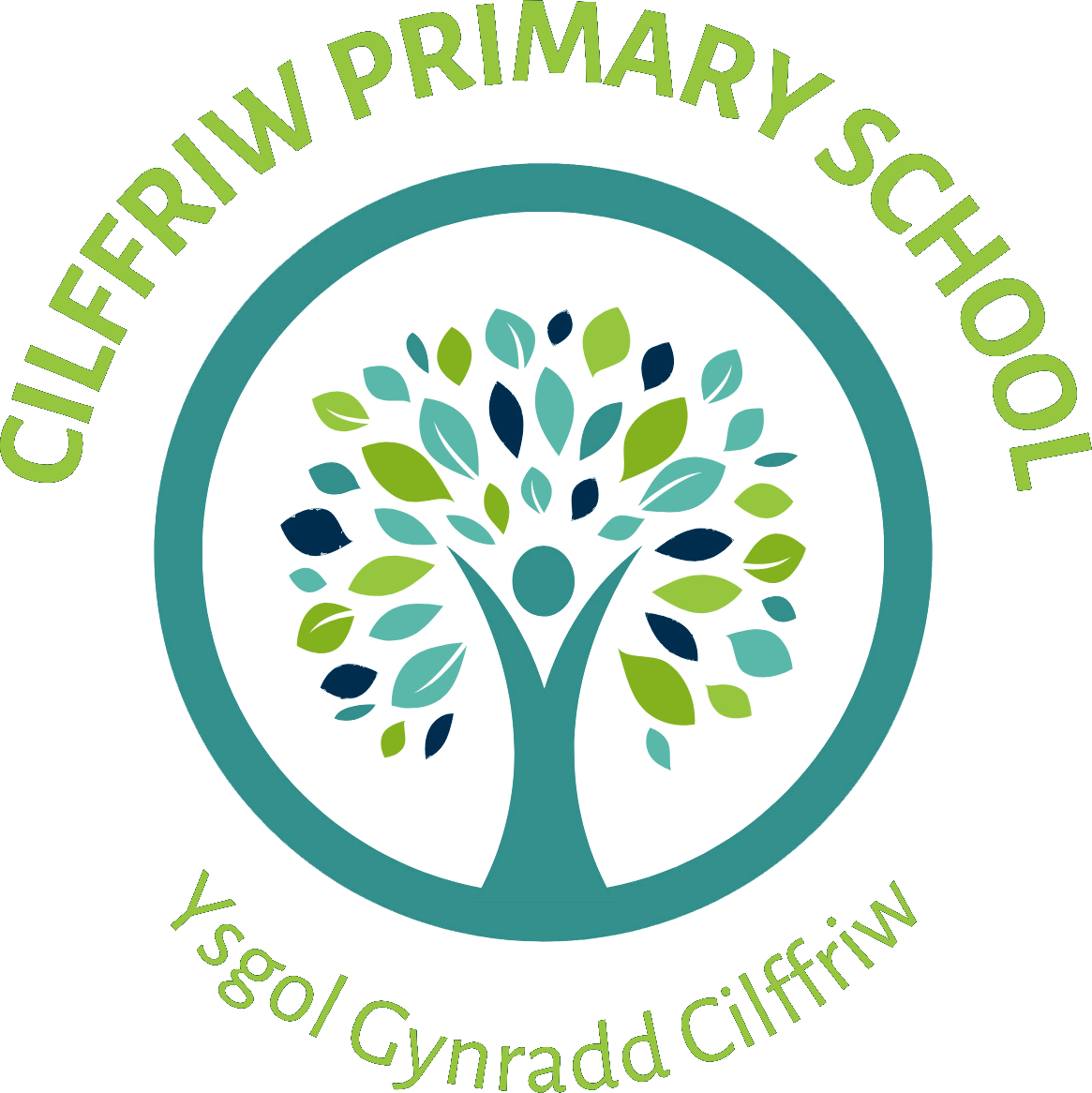 Cilffriw Primary School – Inspiring, Nurturing and Enabling Pupils to ...