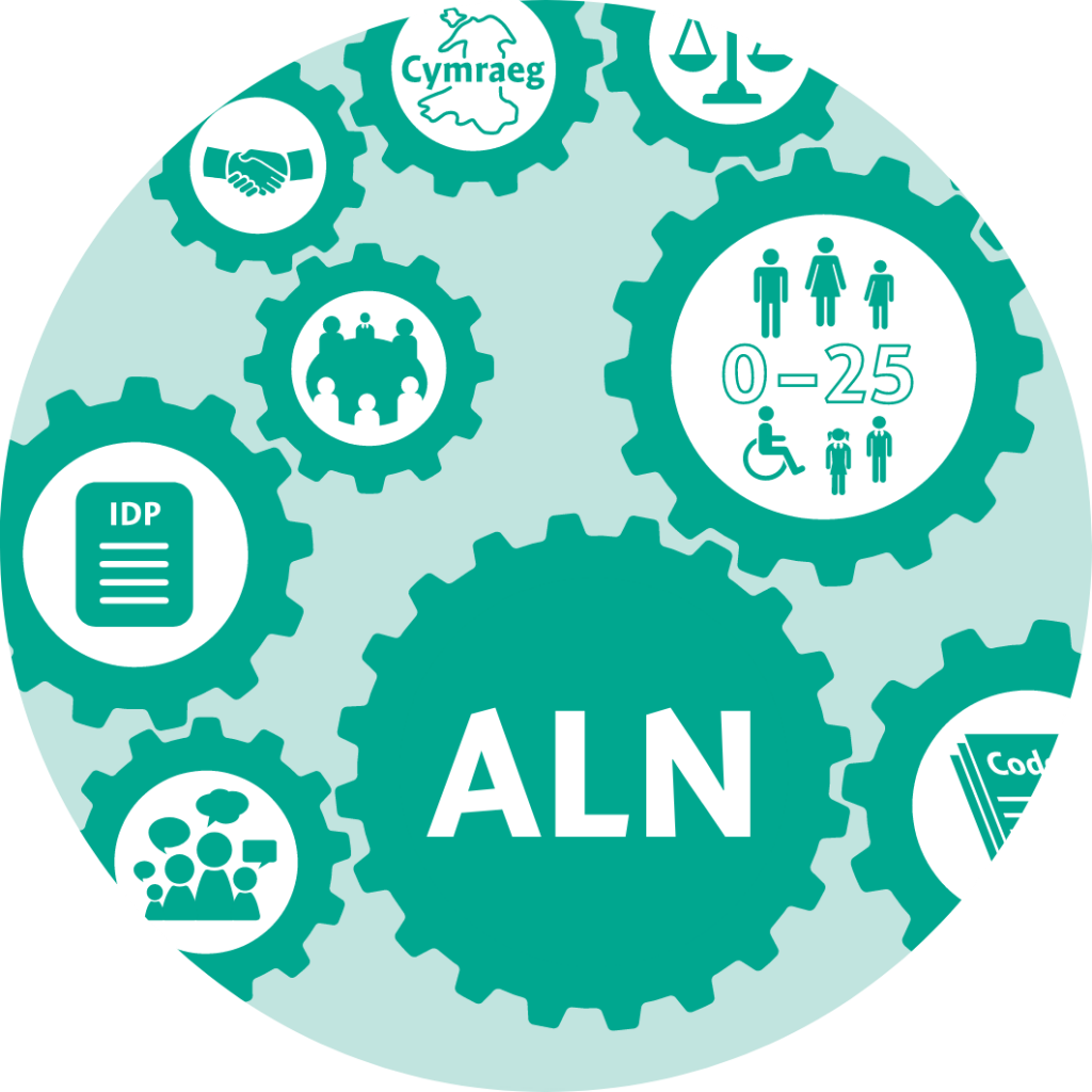 Additional Learning Needs – Llanharan Primary School