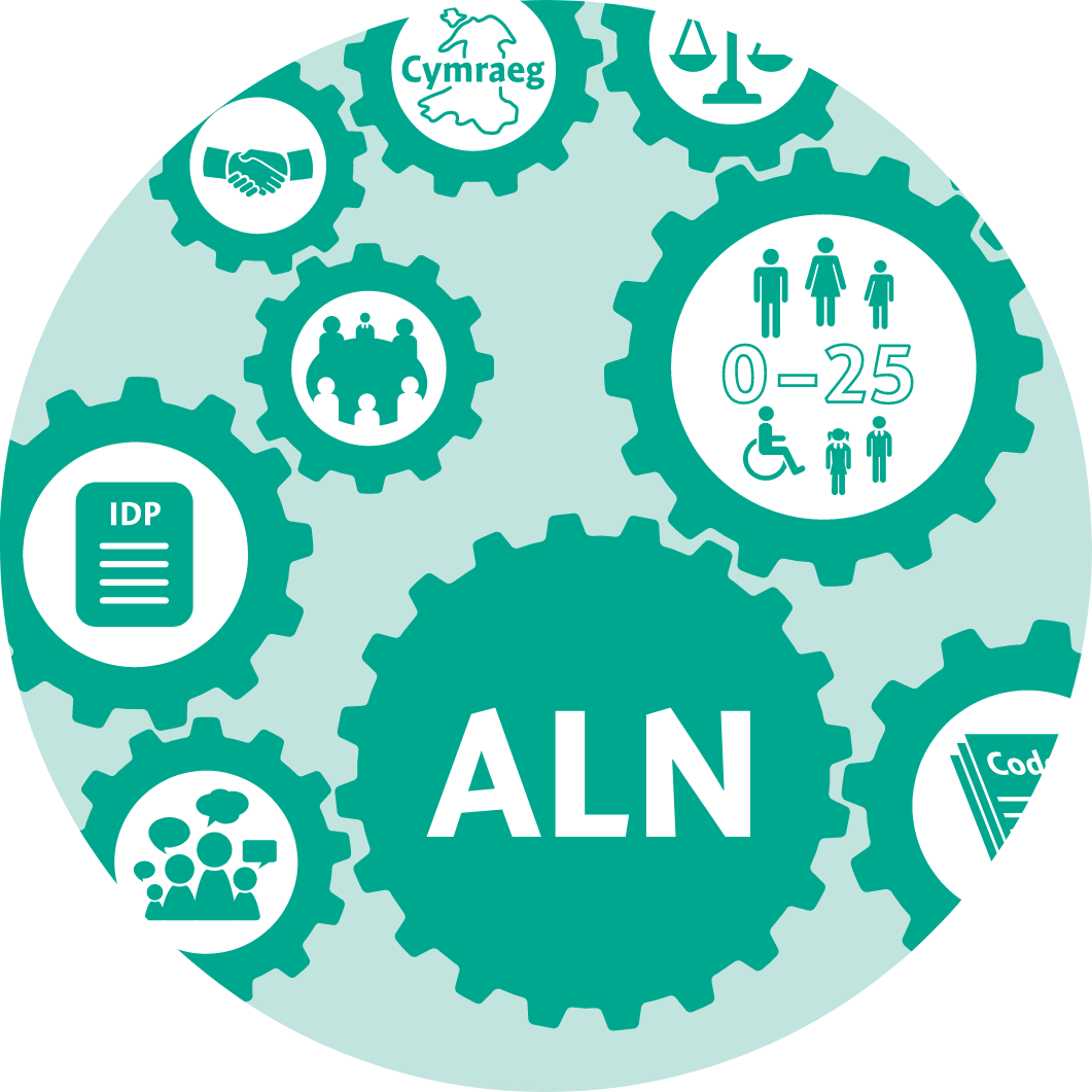 Additional Learning Needs – Llanharan Primary School