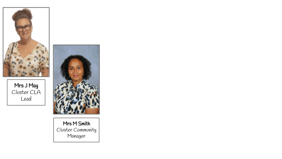 Meet the staff / Cwrdd â’r Staff – Maindee Primary School