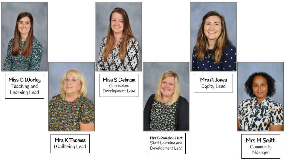 Meet the staff / Cwrdd â’r Staff – Maindee Primary School