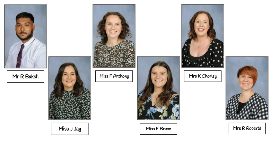 Meet the staff / Cwrdd â’r Staff – Maindee Primary School