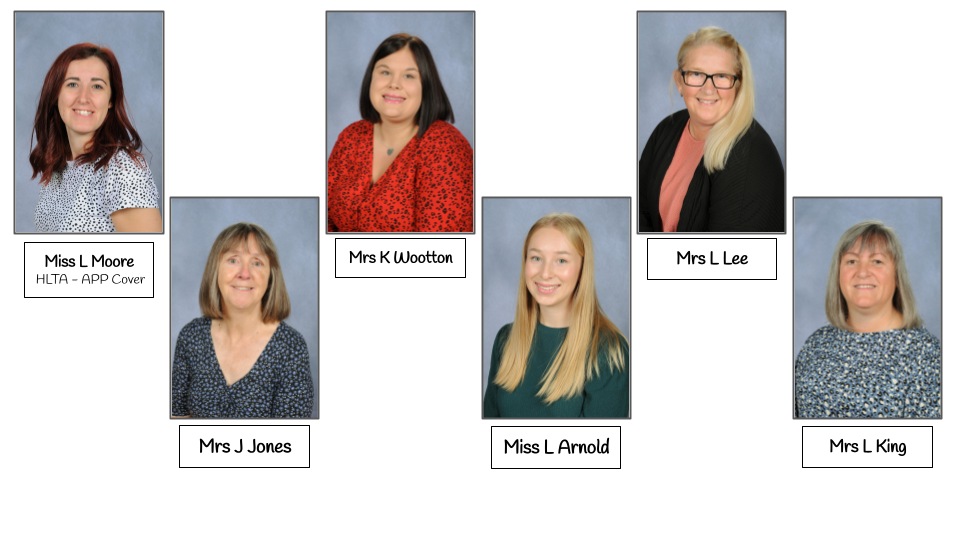 Meet the staff / Cwrdd â’r Staff – Maindee Primary School