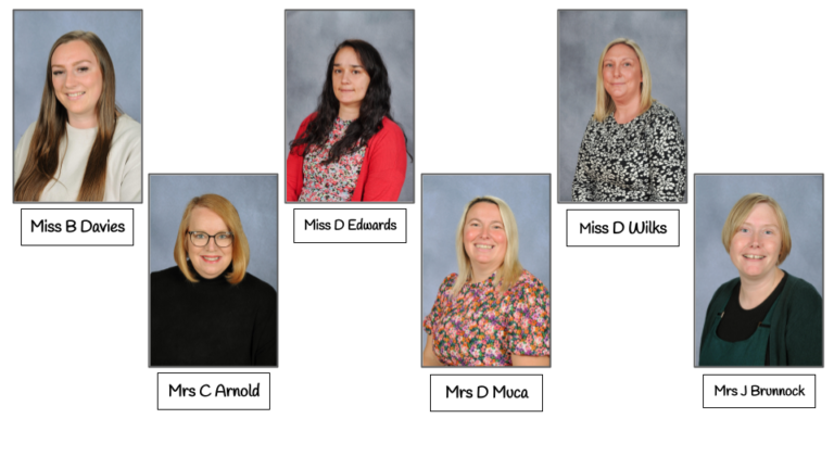 Meet the staff / Cwrdd â’r Staff – Maindee Primary School