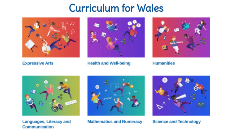 Our Curriculum – Maindee Primary School