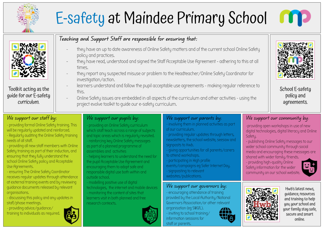 Online Safety / Diogelwch Ar-lein – Maindee Primary School
