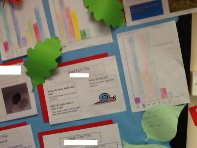 Llangattock CIW Primary School