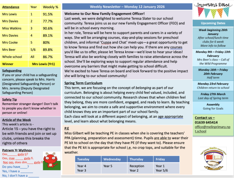 Ysgol Gynradd Melin Primary School – 'Motivating, Engaging, Learning ...